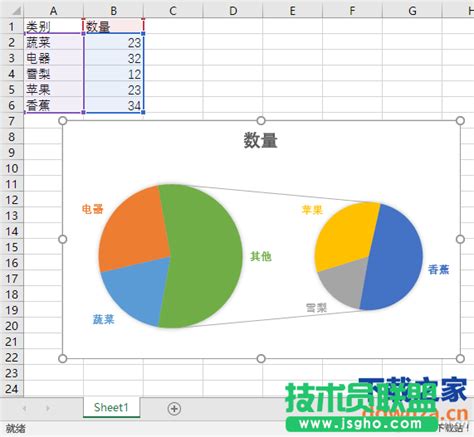 Excel数据如何制作双饼图 Excel数据制作直观双饼图步骤
