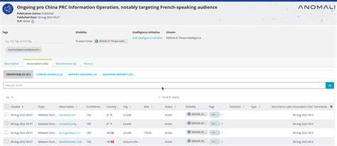 Anomali Threatstream Sekoia Io Documentation