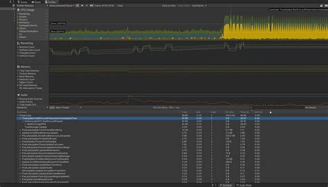 Potential Bug Vsync Taking Up To 90ms In Development Build Unity