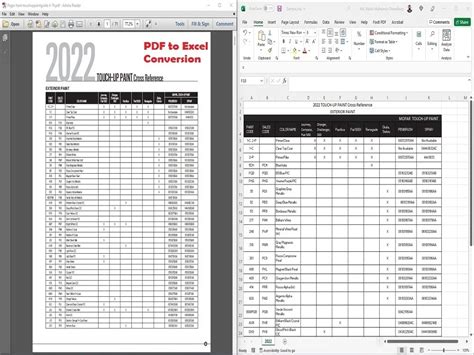 Converted PDF To Word Google Docs PowerPoint Google Slides Typing Jobs Upwork