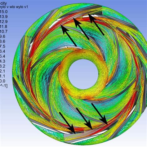 Cfd Validation Ansys Fluent Steady State Nq18 Download