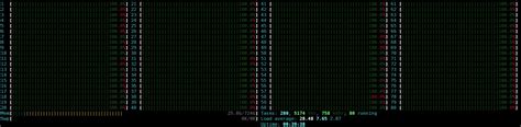 ubuntu 18 04 deploy gpu environment by 黃馨平 jackycsie medium