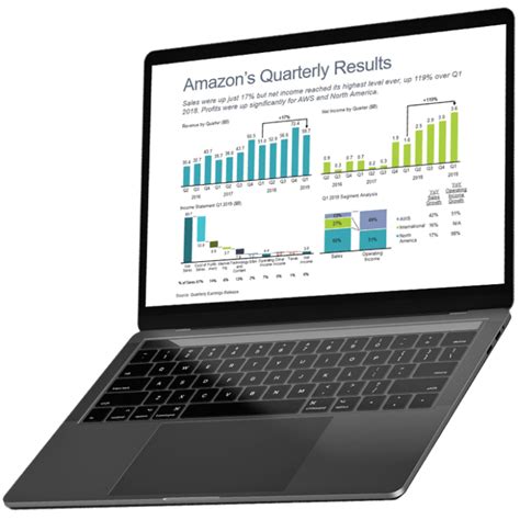 Mekko Graphics Insightsoftware