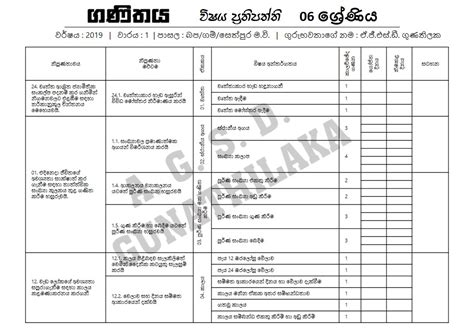 ගණන් ඉස්කෝලෙ ගණිතය වාර සටහන් 2 වාරය අපේ Watermark නැතුව ගන්න