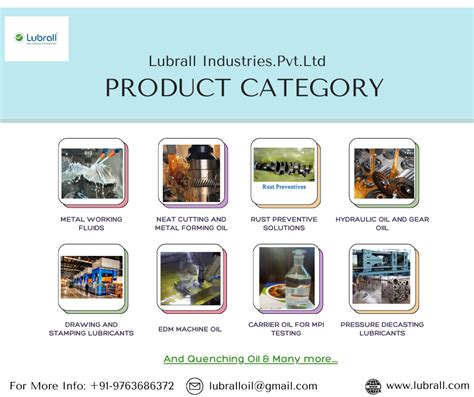 Irizpro Learning Solutions Llp Python Is One Of The Premier Flexible