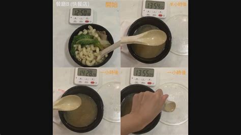 環保署實測多間餐廳紙餐具 指一般用餐時間使用沒問題 Now 新聞