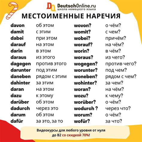 Немецкий язык | ВКонтакте | Learn german, German language, German ...