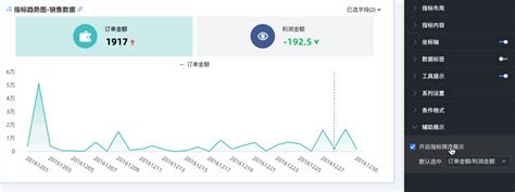 如何为指标趋势图添加数据并配置样式 智能商业分析 Quick Bi Quick Bi 阿里云帮助中心
