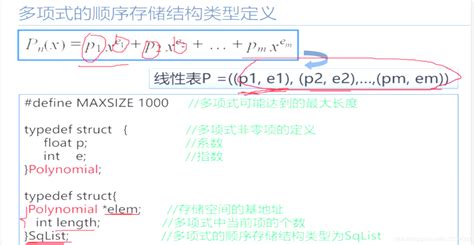 数据结构与算法基础——重要知识点截图【青岛大学 王卓版】青岛大学数据结构ppt Csdn博客