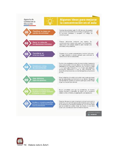 Guia Infografia Tic Erika G Morales Página 18 Flip Pdf En Línea