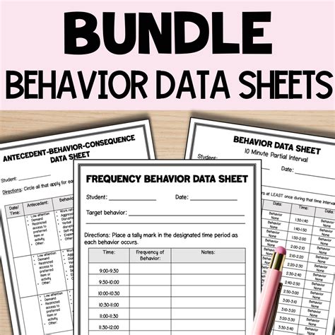 Choosing The Best Behavior Data Collection Method Matching Needs To