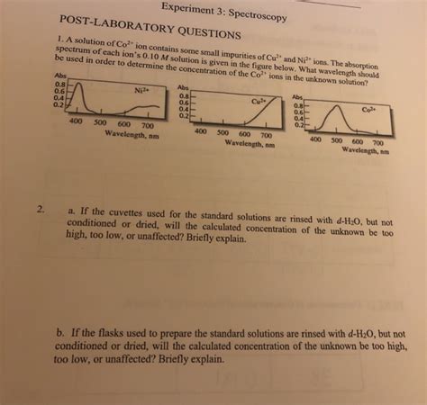 Experiment 3 Spectroscopy Post Laboratory Questions