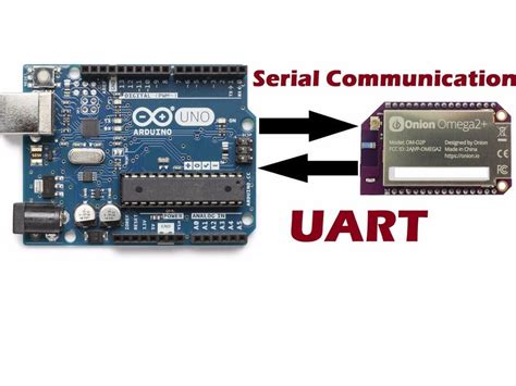 Interfacing The Onion Omega2 And The Arduino Uno Via UART Arduino