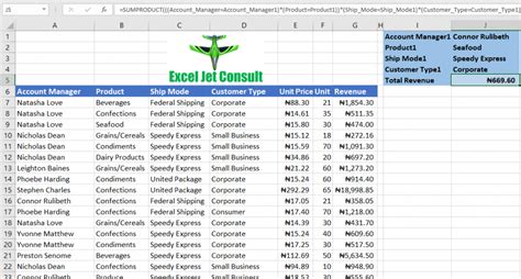 Using Sumproduct Function Devoid Of Cell References Data Analytics