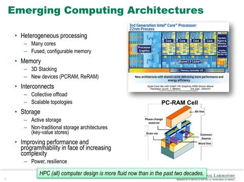 PPT Programming Heterogeneous GPU Systems PowerPoint Presentation ID 1931642