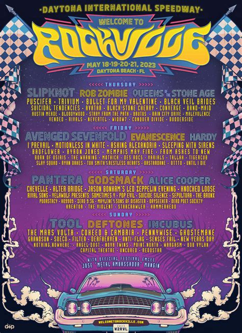 Welcome To Rockville Lineup 2023 Tool Slipknot Pantera
