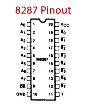 8287 Octal Bus Transceiver - Datasheet