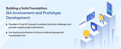 Streamlining Software Development From Proof Of Concept To Continuous