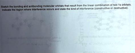 Solved Sketch The Bonding And Antibonding Molecular Orbitals That Result From The Linear