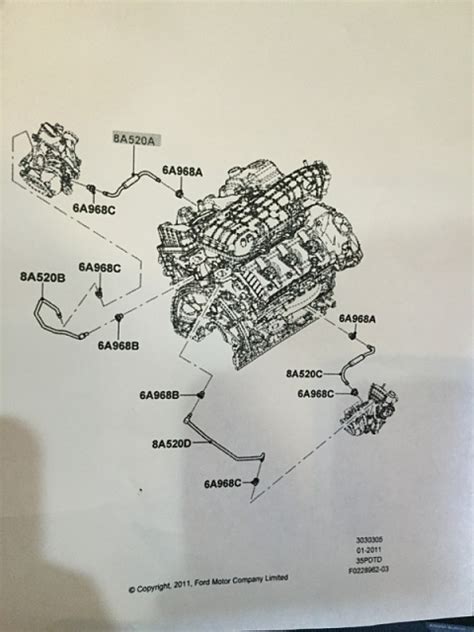 Help Turbo Repair Ford F150 Forum Community Of Ford Truck Fans