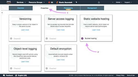 Automate Static Site Deployment On S3 With Aws Codebuild By Haseeb