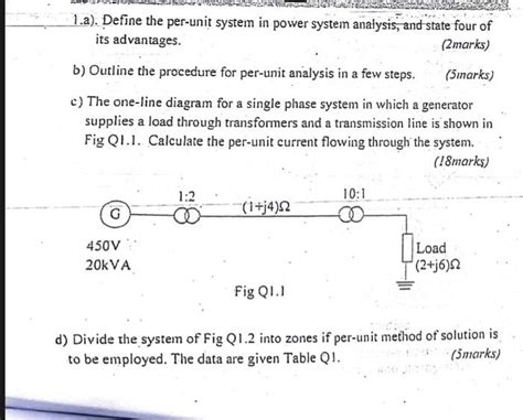 Solved 1 A Define The Per Unit System In Power System Chegg Com