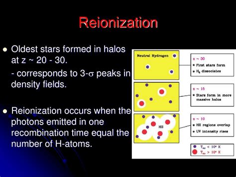 Ppt First Stars Qsos And Reionization In Our Universe Powerpoint Presentation Id4758894