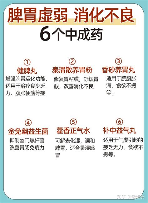 脾胃虚弱7款中成药教你正确选用 知乎