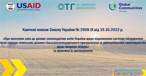 Ключові новели Закону України № 2698 ІХ від 19 10 2022 р та практика їх застосування