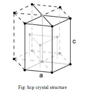 Hcp Atoms Per Unit Cell