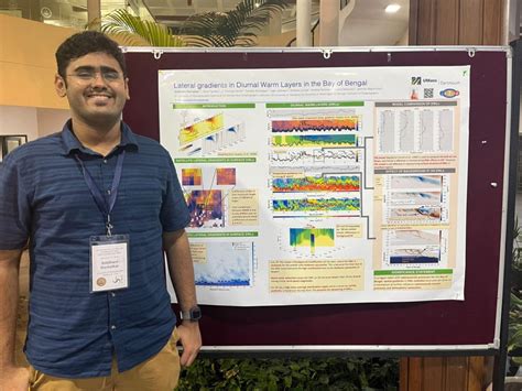 Members Of Tandon Lab Participated In The Geophysical Flows From The Field To The Lab Workshop