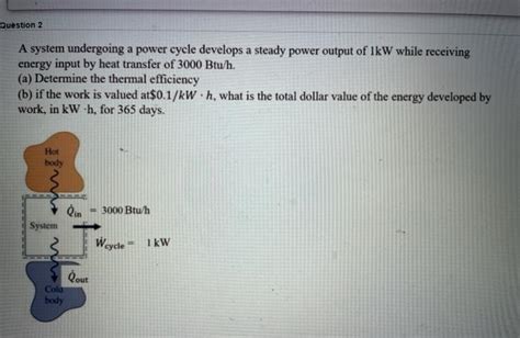 Solved Question A System Undergoing A Power Cycle Develops Chegg