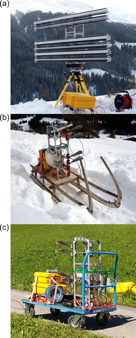 A Primary Kapri Radar Tower Monostatic Transmitterreceiver During Download Scientific