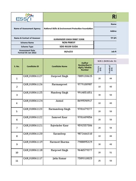 Result Sheet Pdf
