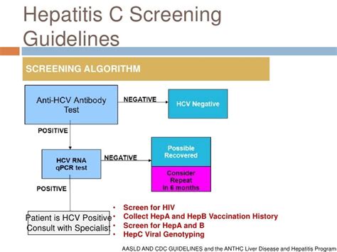 Hep B And C Screening And Management Simons Towns