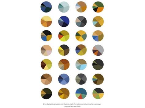 Color Psychology And Poster Design Ppt