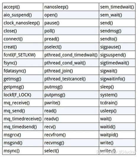 linux c编程 多线程 如何终止某个线程？ 知乎