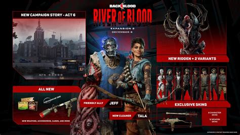 Back 4 Blood Announces Expansion 3 And New Free Mode For All Players