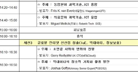 미래부 2014 창조경제 글로벌포럼 개최