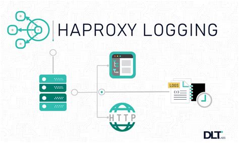 How To Log Multiple Haproxy Server Instance Processes On Single Server