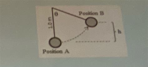 Solved A Pendulum Bob With A Mass Of 30kg Is Attached To A Chegg Com