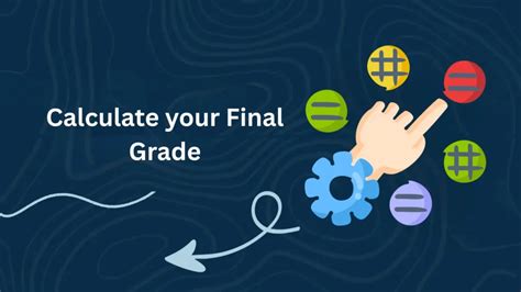 How to Calculate Final Grade | Easy Step-by-Step Guide