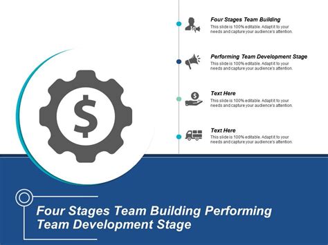 Four Stages Team Building Performing Team Development Stage Cpb