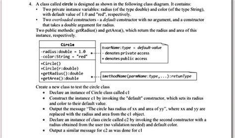 Solved A Class Called Circle Is Designed As Shown In The Following