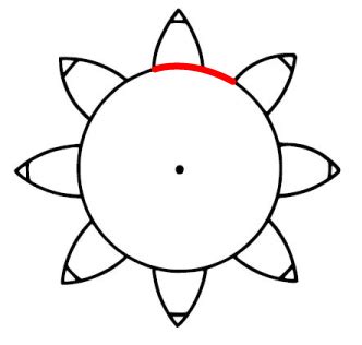 Base Pitch Gear Nomenclature KHK