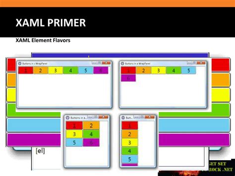 PPT Get Your XAML On Using PowerBuilders XAML Editor PowerPoint