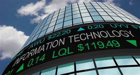 Microalgo Mlgo Stock Price Quote News And Analysis