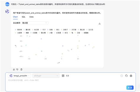 Ai Text Sql Sql Oceanbase