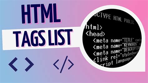 CSS Style Getting Started