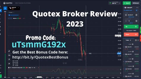 Best Binary Options Brokers List In Binary Option Broker Reviews